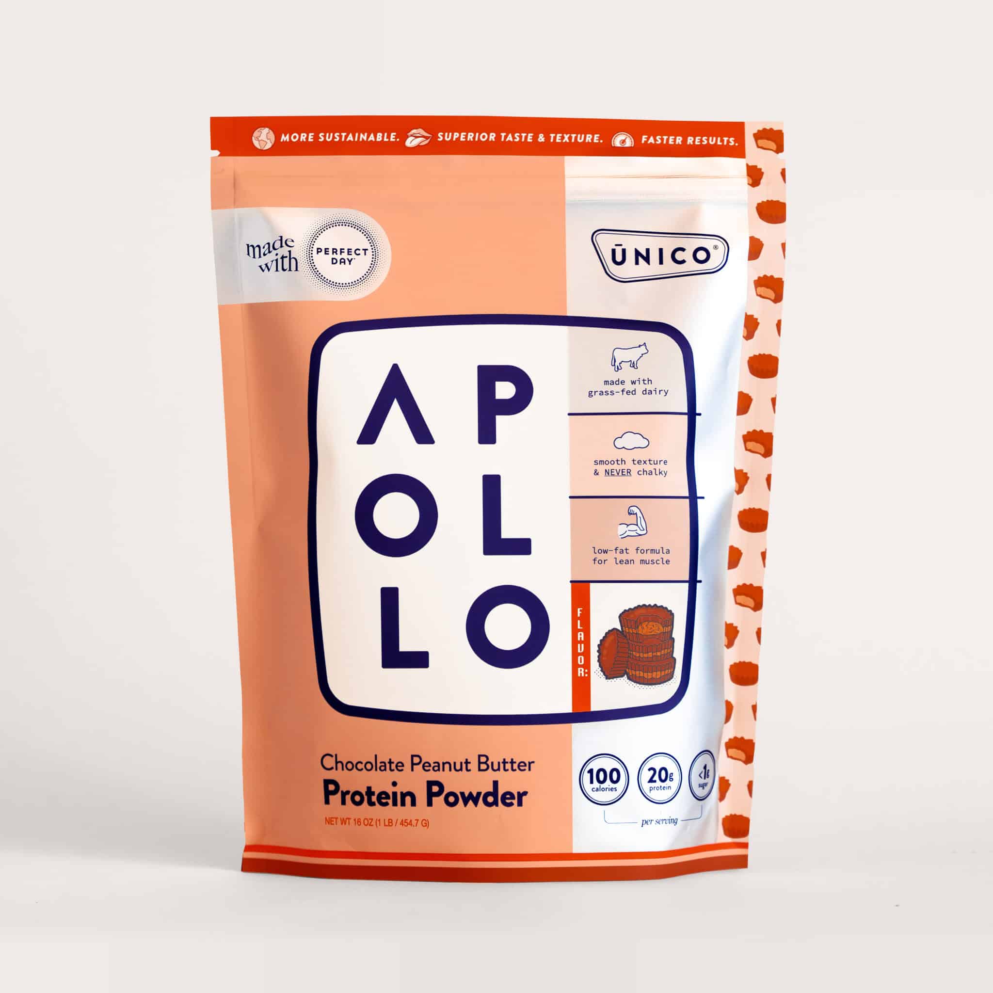 APOLLO Protein Powder Samples Variety Pack - 6 Flavors in One